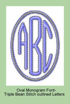 Oval 3 Letter Monogram Font -comes in 2.5 and 3 inch Sizes with 3 fram ...